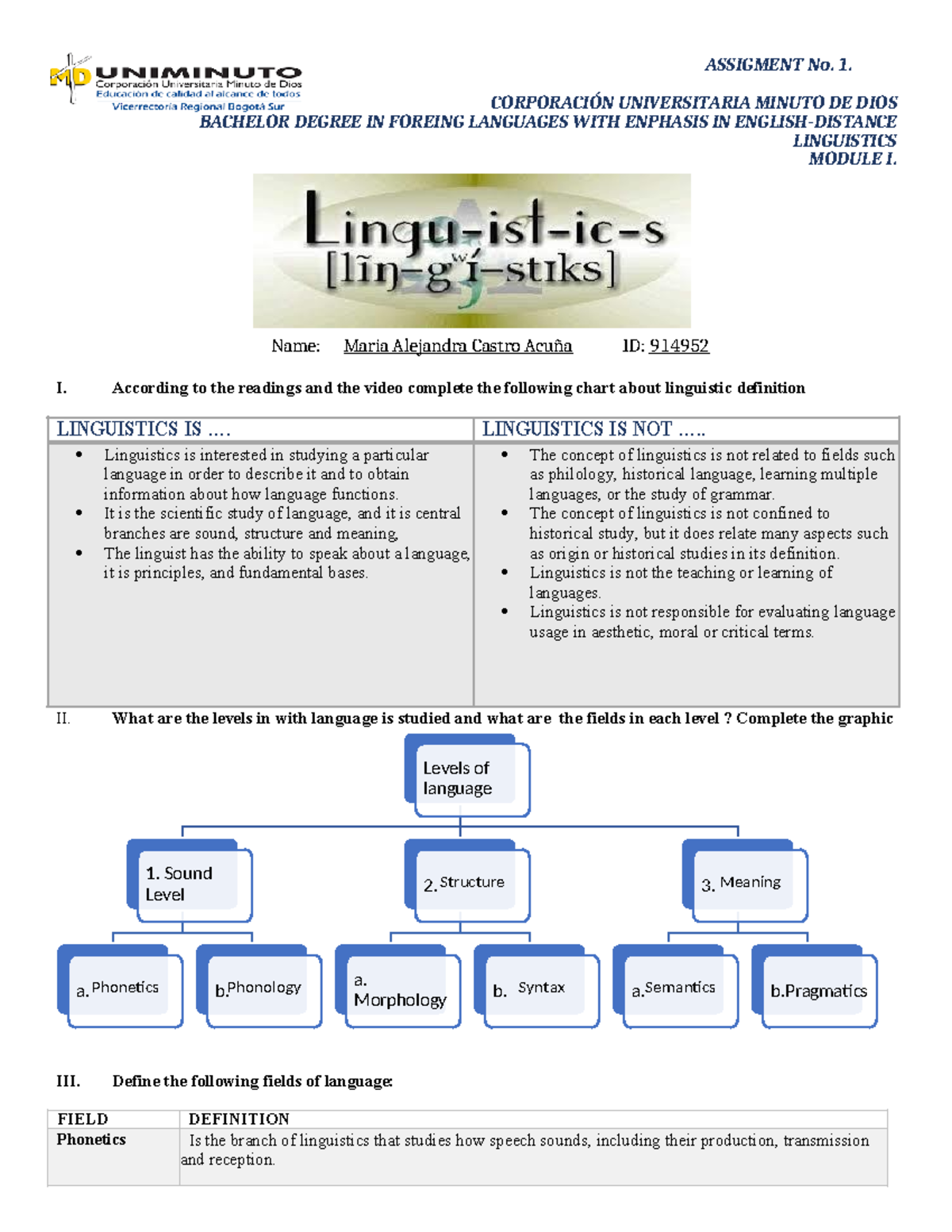 WEEK 1 - Linguistica - Phonetics Phonology Structure Syntax Meaning Semantics Levels of language ...