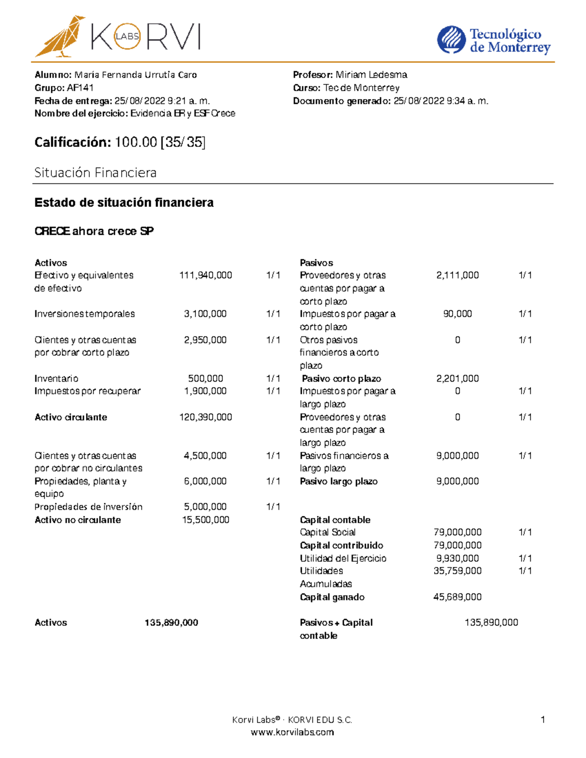 Evidencia ER y ESF Crece-María Fernanda Urrutia Caro - Korvi Labs ...