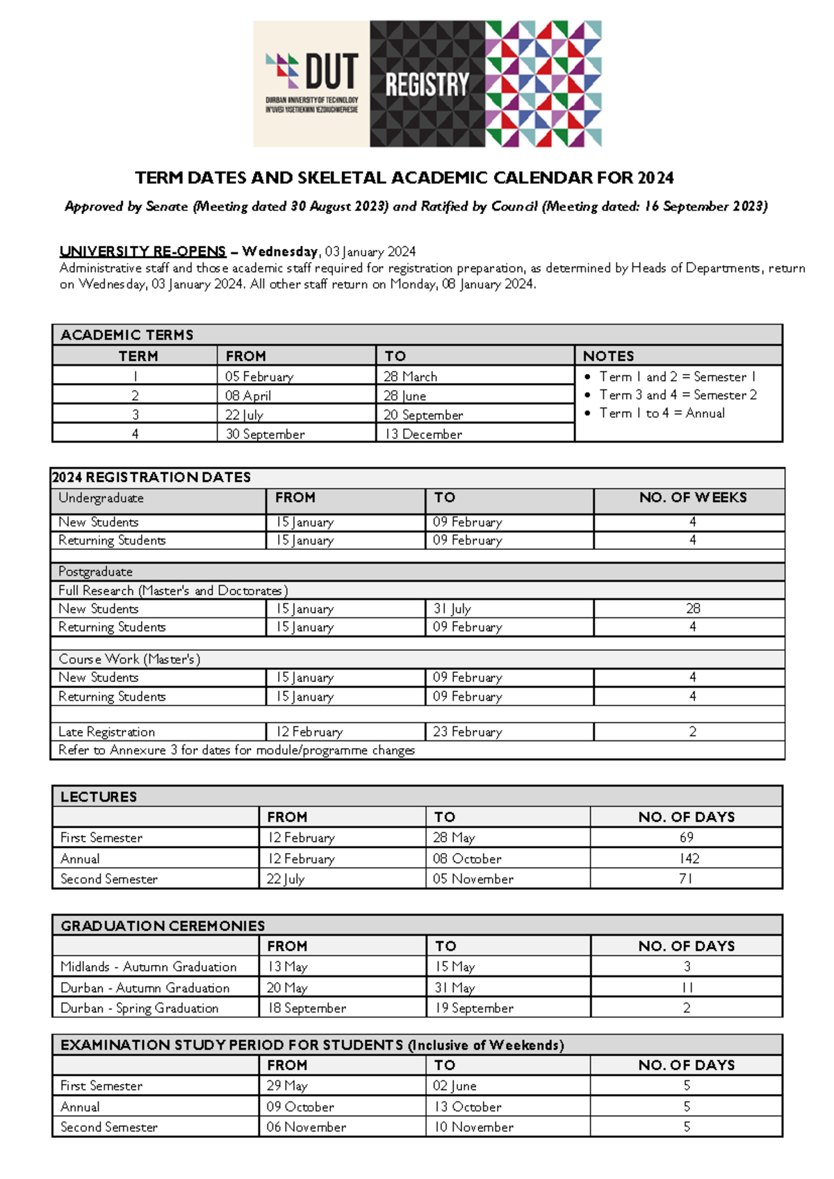 CMAA101 Operating System - TERM DATES AND SKELETAL ACADEMIC CALENDAR ...