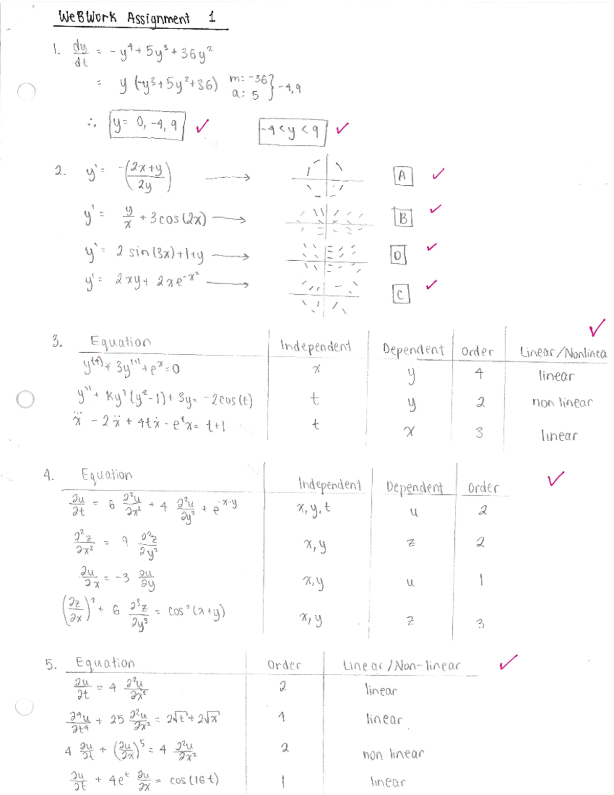 Seminar assignments - Assignment 1-7 + review - MATH 375 - Studocu
