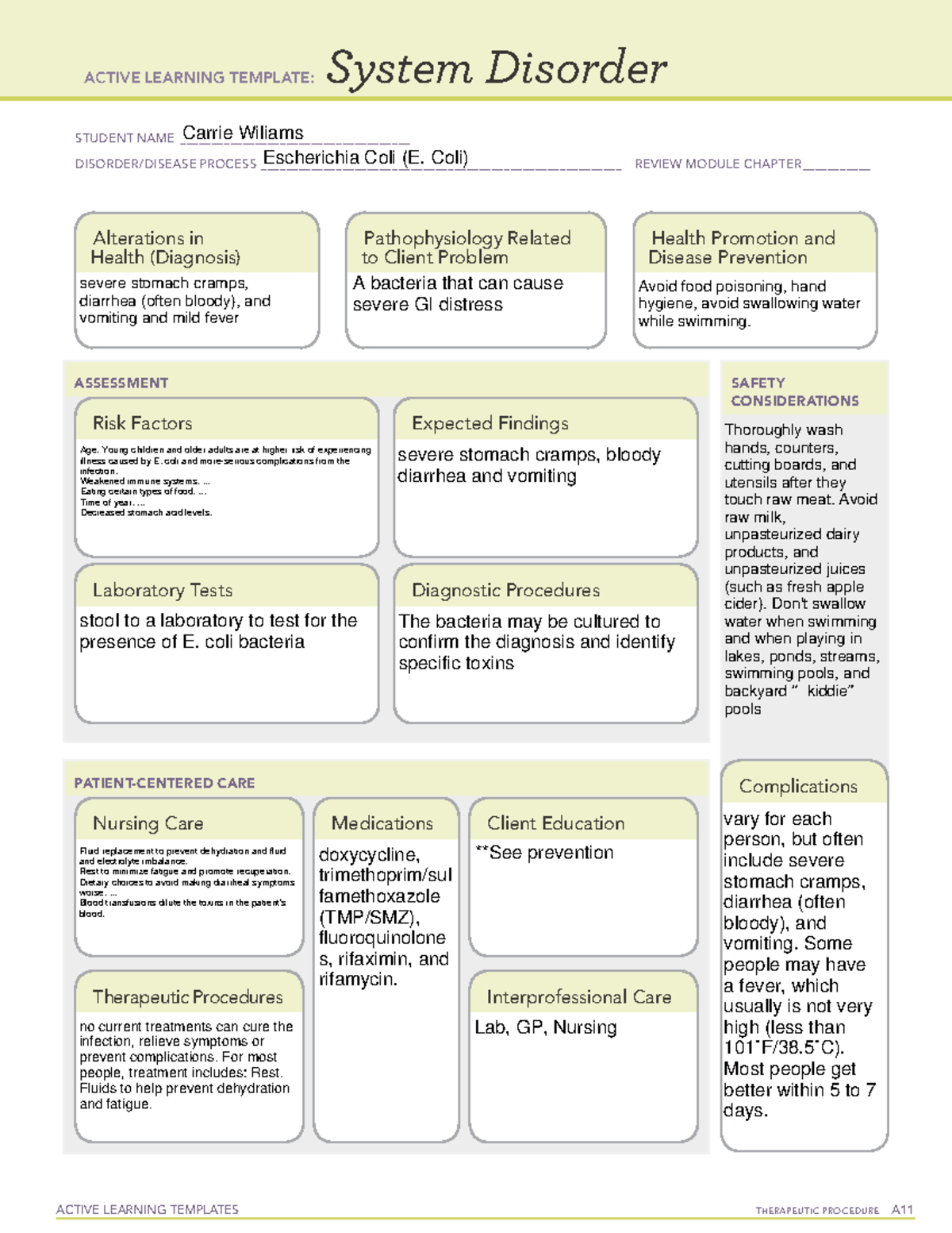 E Coli - E Coli System Disorder - ACTIVE LEARNING TEMPLATES THERAPEUTIC ...