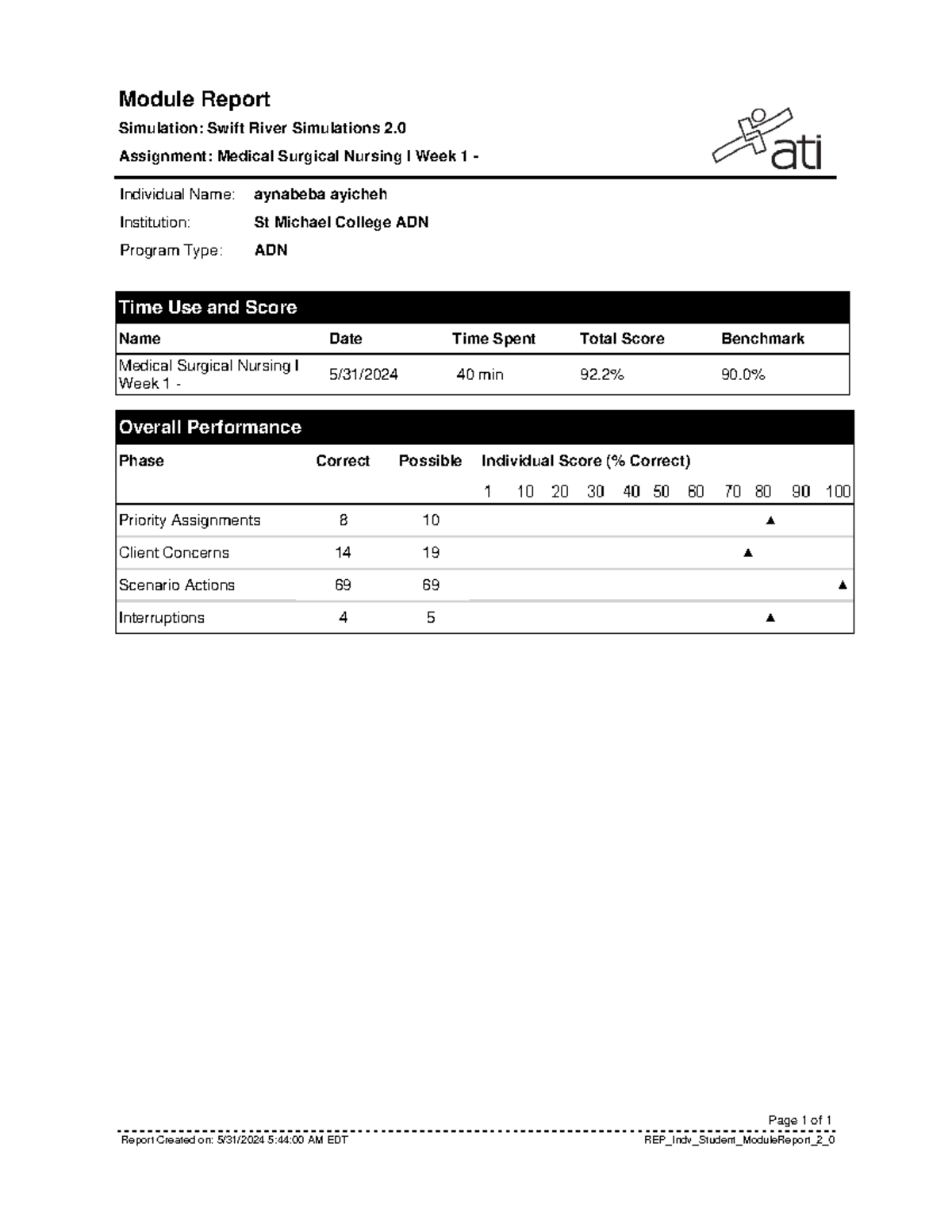 Swift river week 1 - material - Module Report Simulation: Swift River ...