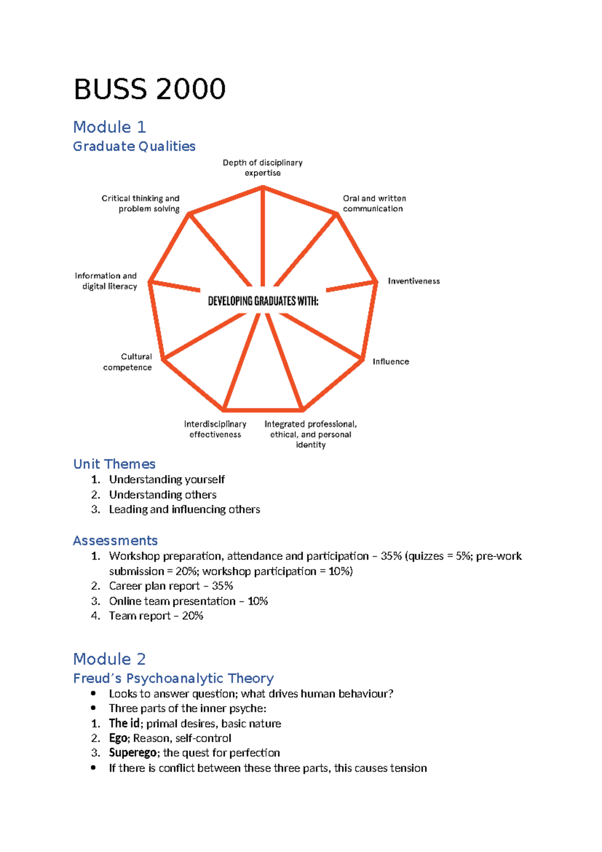 BUSS 2000 - Summary Leading and Influencing in Business - BUSS 2000 ...