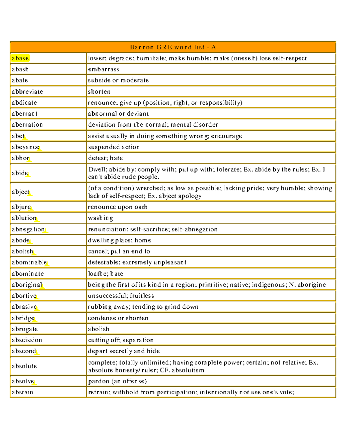 Gre wordlist - hello - B a r r o n G R E w o r d li s t - A abase lower ...