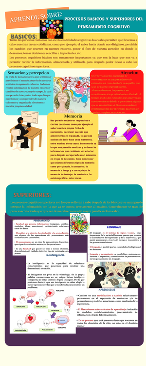 Test de la Figura humana de Machover (aplicación) - PSICODIAGNOSTICO DE ...