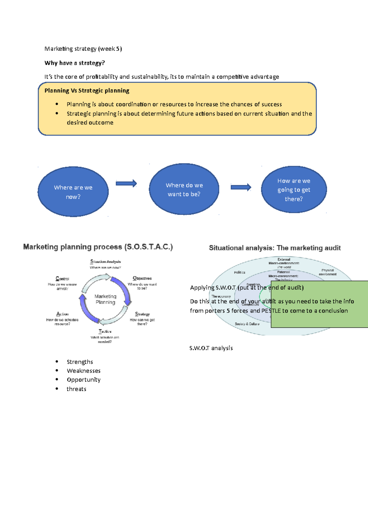 4. Marketing strategy - W.O analysis Strengths Weaknesses Opportunity ...
