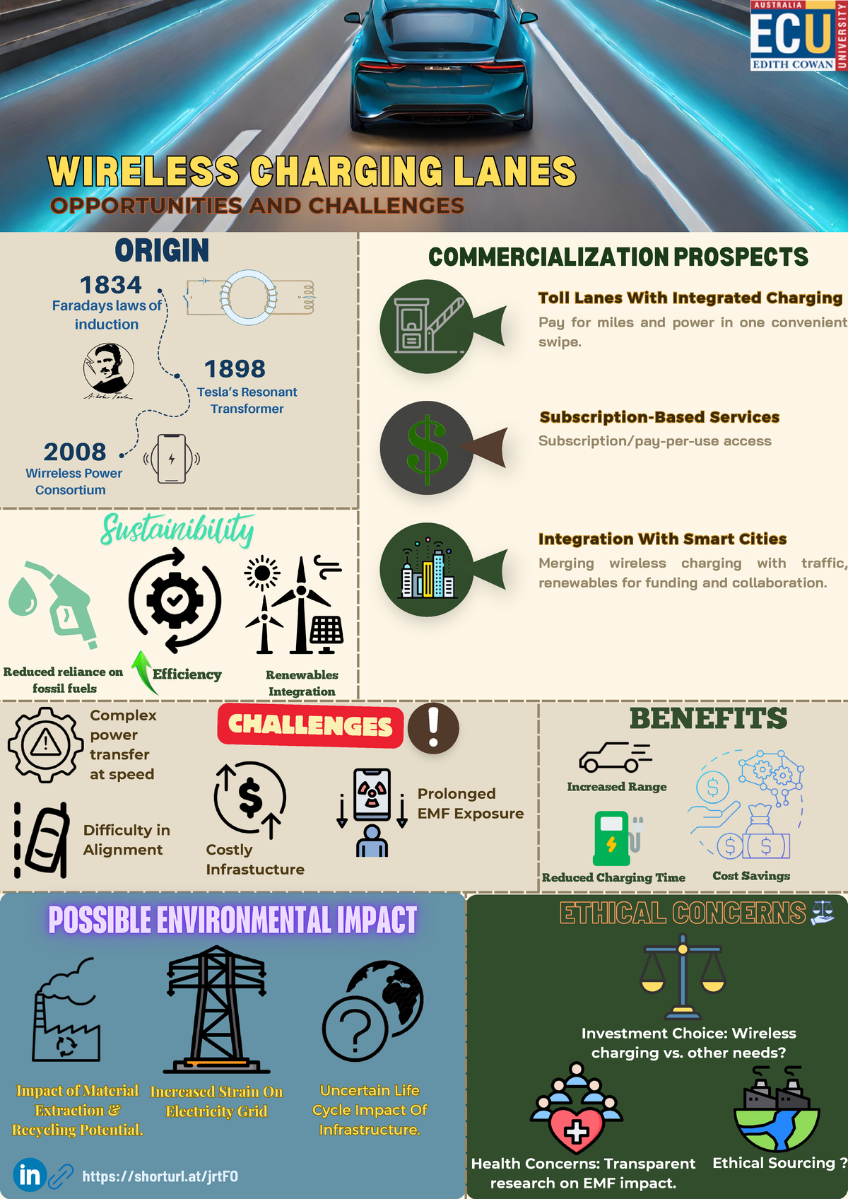 Wireless Charging Lanes Poster - Pay for miles and power in one ...