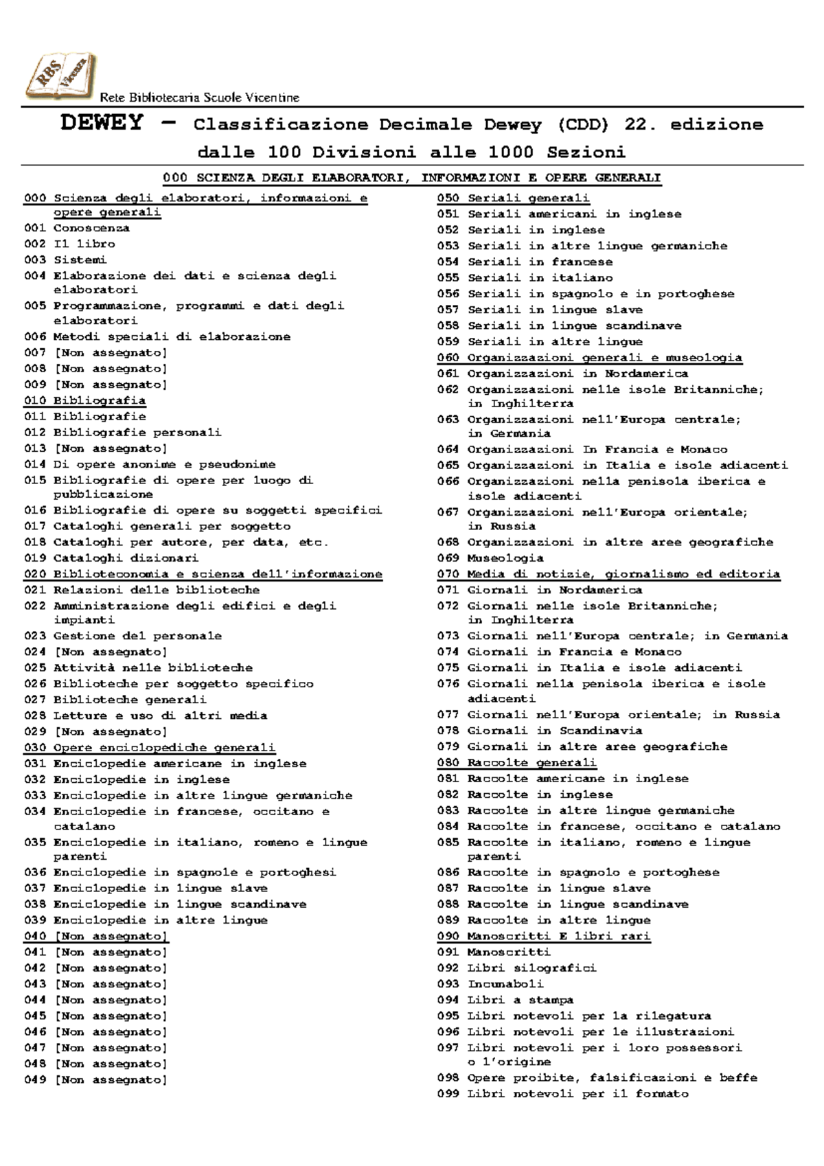 Dewey 22 1000 Sezioni 2019-11-21 16-49-51 - DEWEY - Classificazione Decimale Dewey (CDD) 22 ...