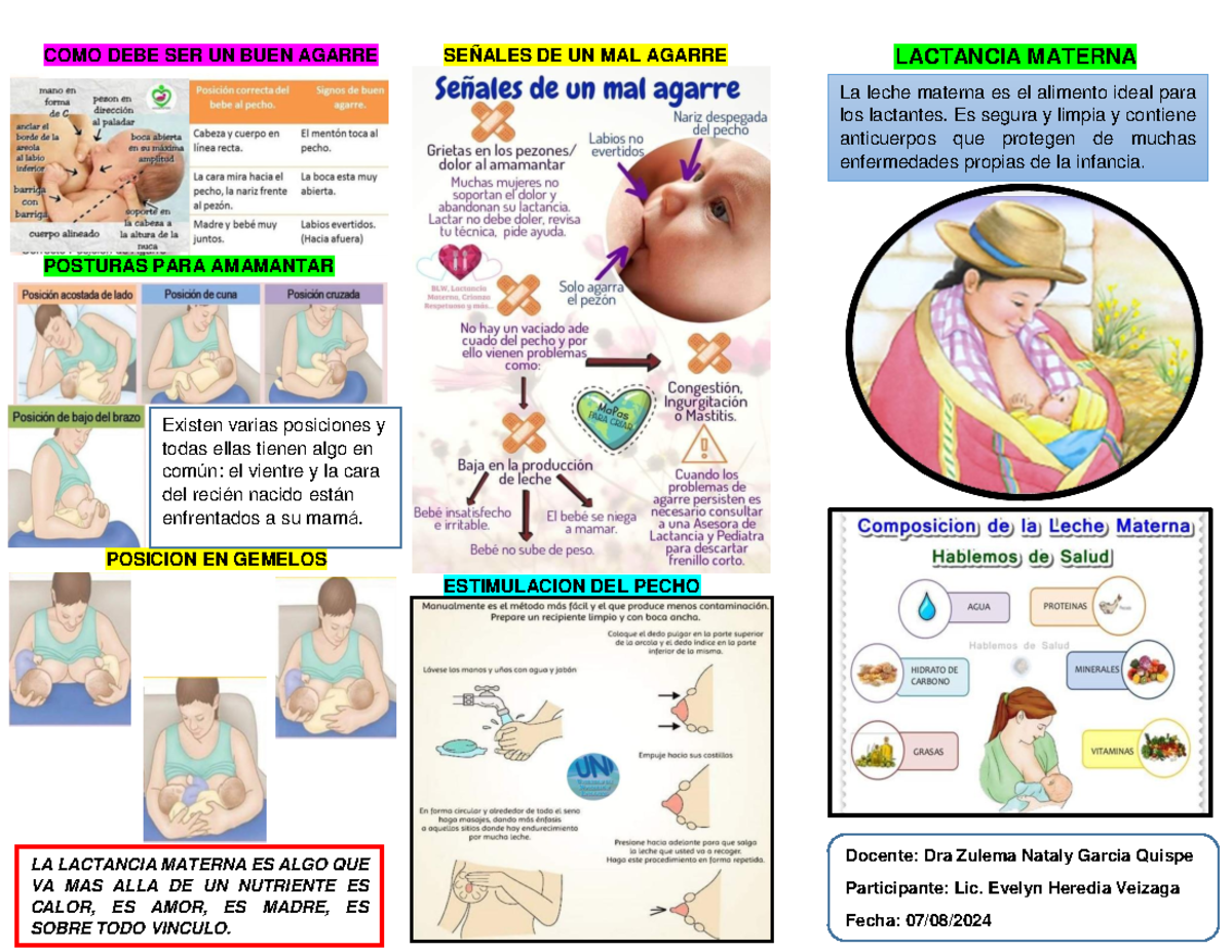 COMO DEBE SER UN BUEN Agarre - COMO DEBE SER UN BUEN AGARRE POSTURAS ...