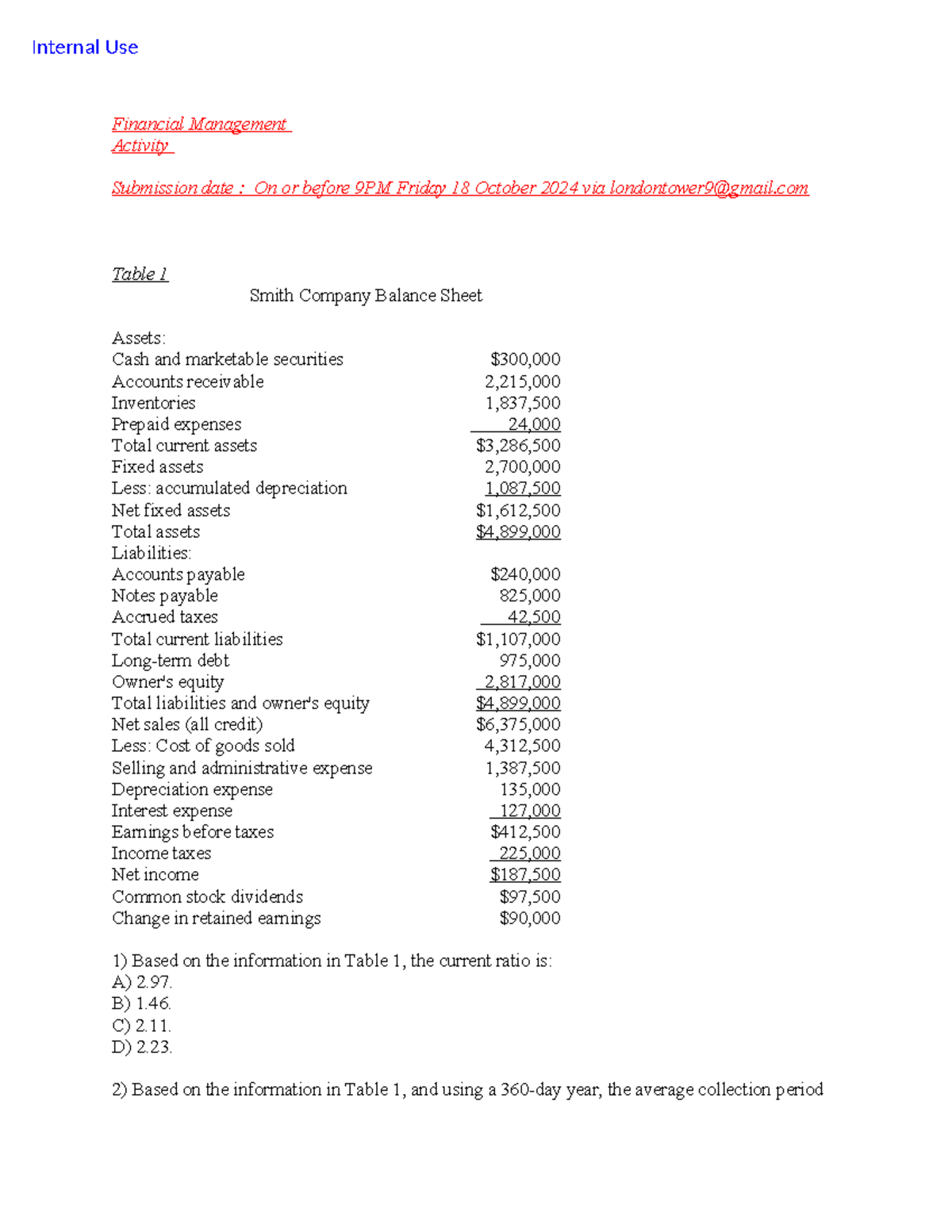 Finman-Activity - FINMAN ACT - Financial Management Activity Submission ...