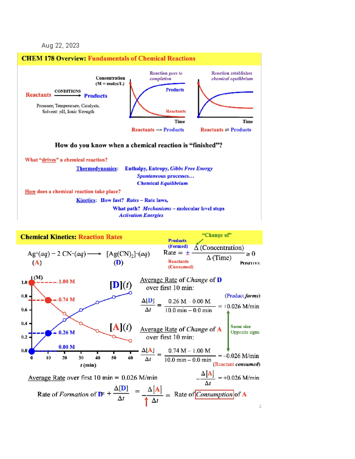Chem module 1 - lecture notes for chem178 with prof. zikina - CHEM 178 ...