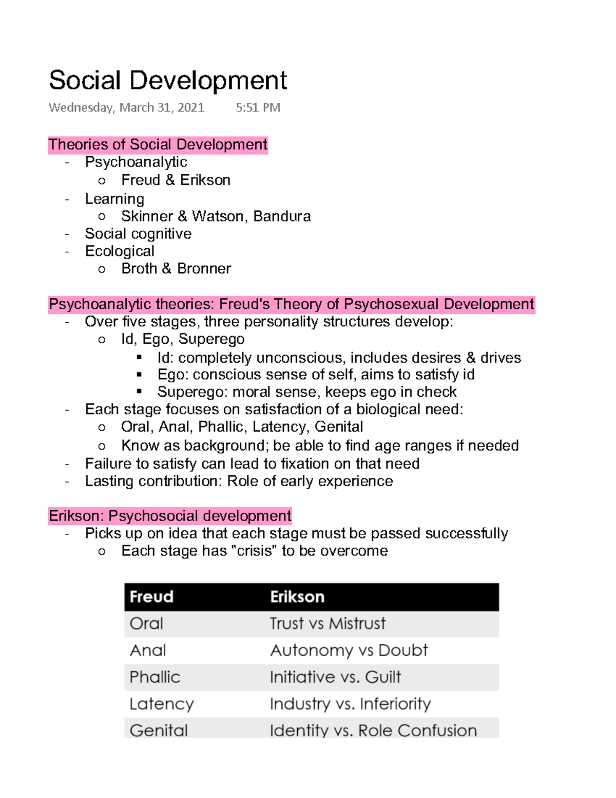 Social Development - Theories of Social Development Psychoanalytic ...