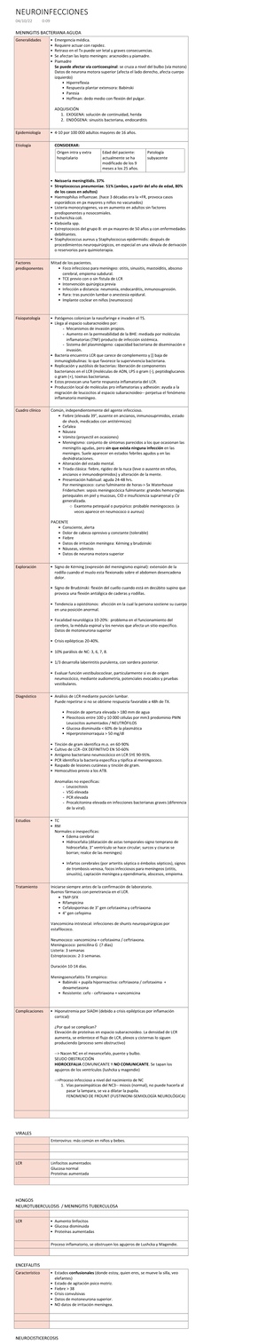 Escala W Firs para diagnostico TDAH - 111 WEISS FUNCTIONAL IMPAIRMENT ...