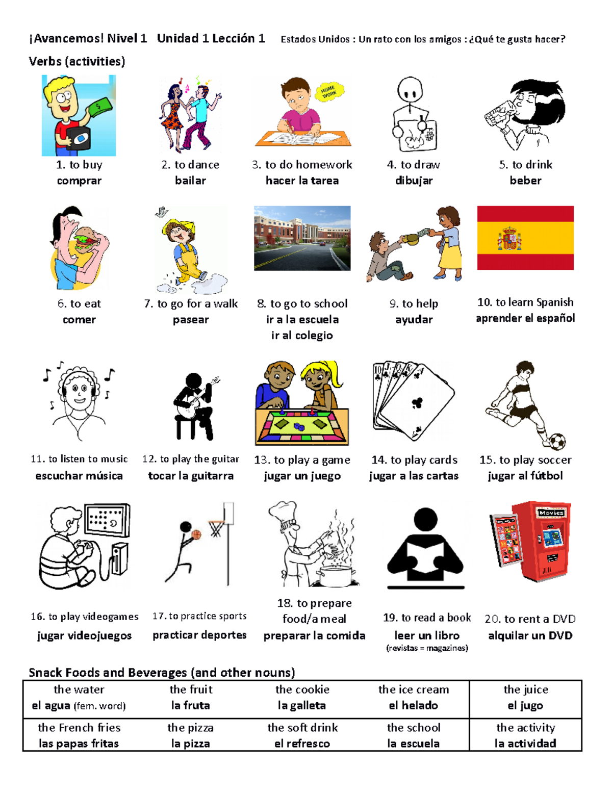 Gsmst 1-1 lista de vocab 2021 2022 - ¡Avancemos! Nivel 1 Unidad 1 ...