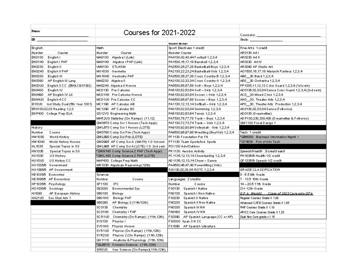 Nutrition and wellness menu - Name ...