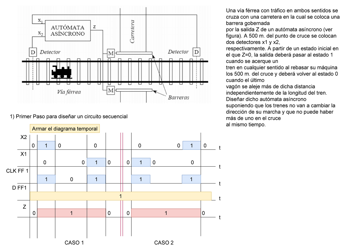 Ejercicio del Tren - Primer Paso para diseñar un circuito secuencial ...