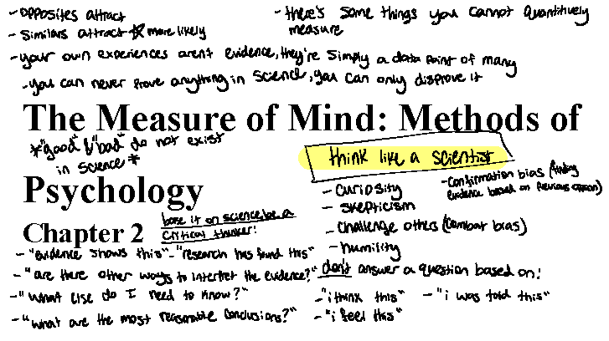 Chapter 2- The Measure of Mind - The Measure of Mind: Methods of ...