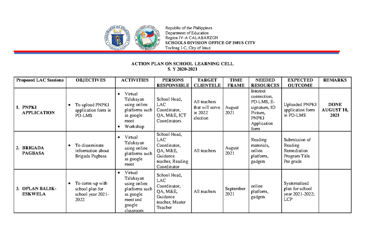 LAC Action PLAN 2021 2022 Final - Republic of the Philippines Department of Education Region IV ...