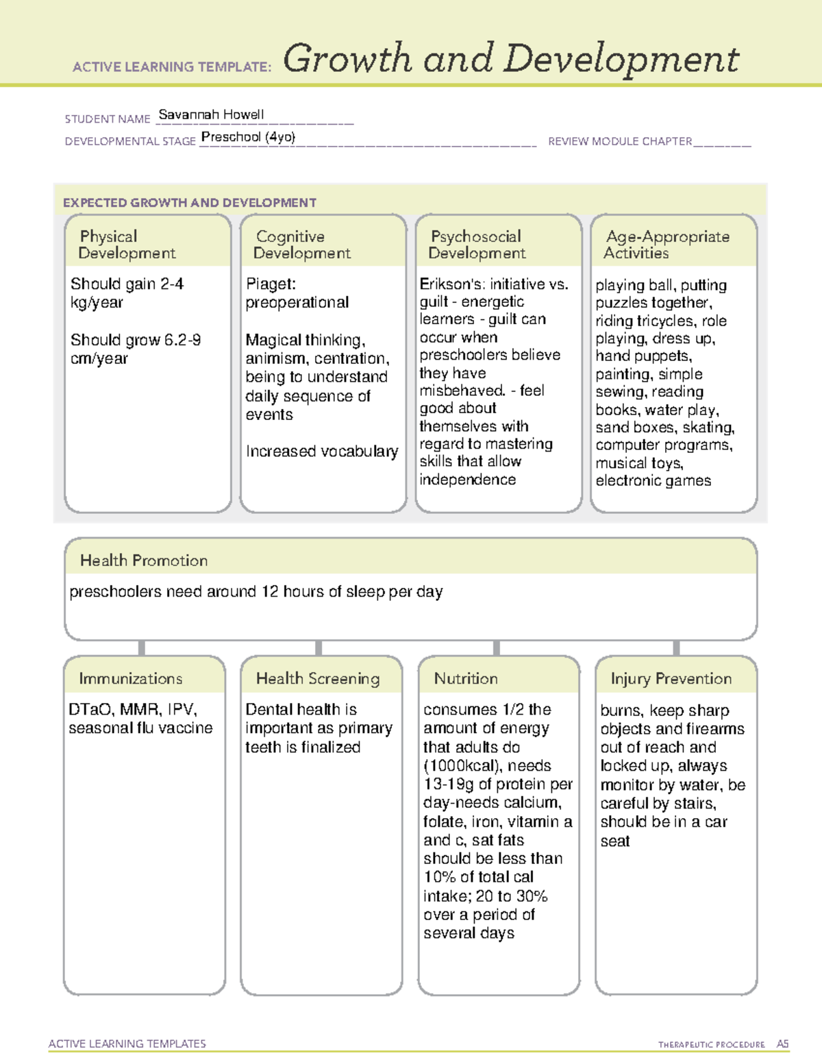 Growth and Development 4 yo - ACTIVE LEARNING TEMPLATES THERAPEUTIC ...
