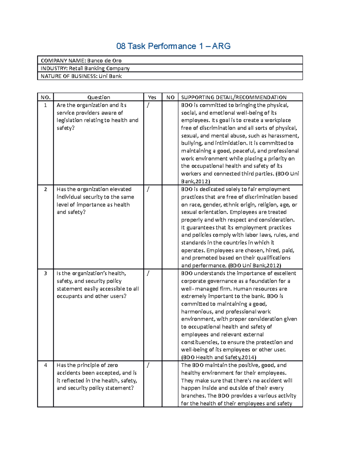 08 Task Performance 1 Facility Management - 08 Task Performance 1 – ARG ...