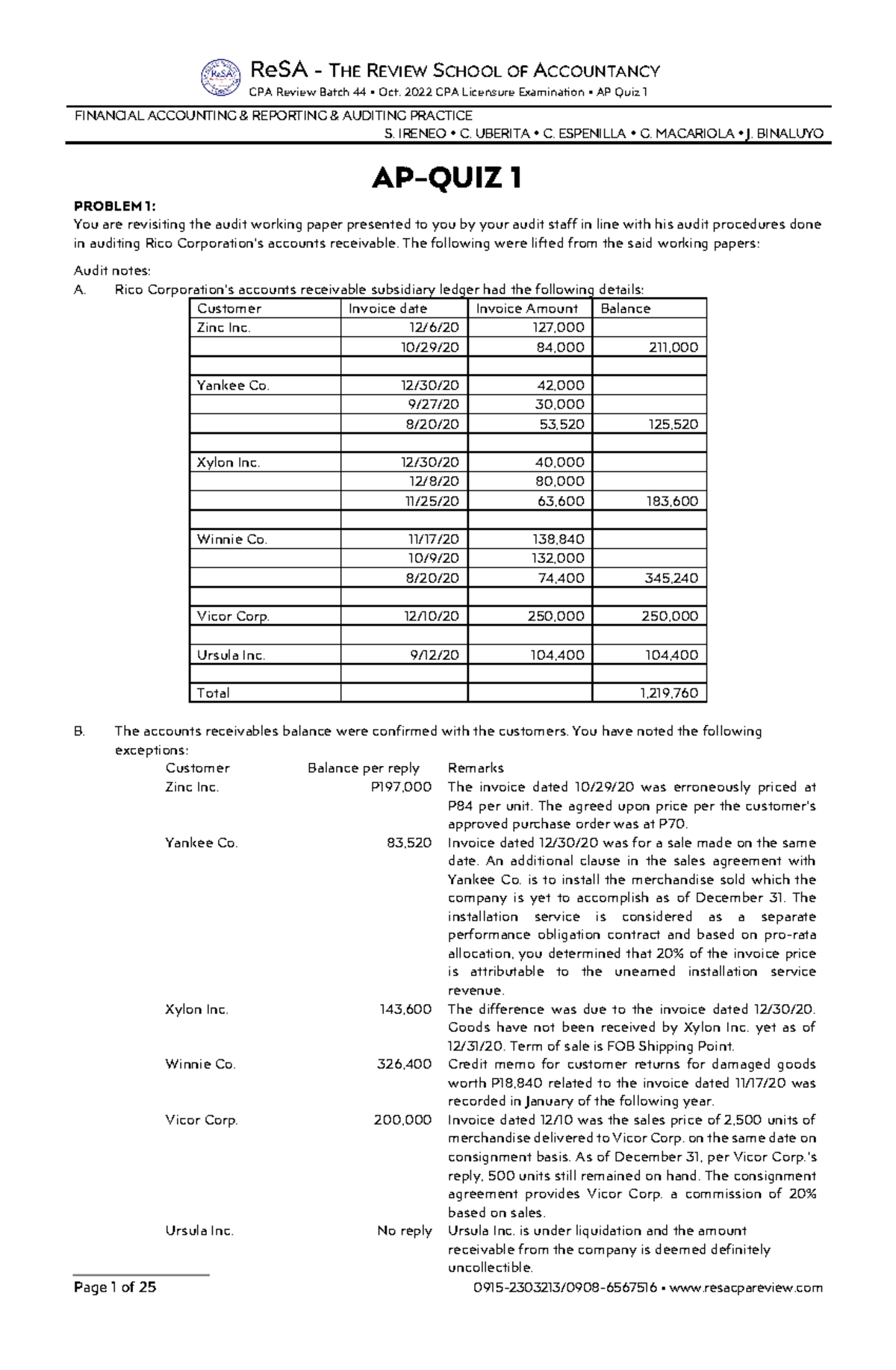 Re SA AP Quiz 1 B44 1 1 - Accountancy - ReSA - THE REVIEW SCHOOL OF ...