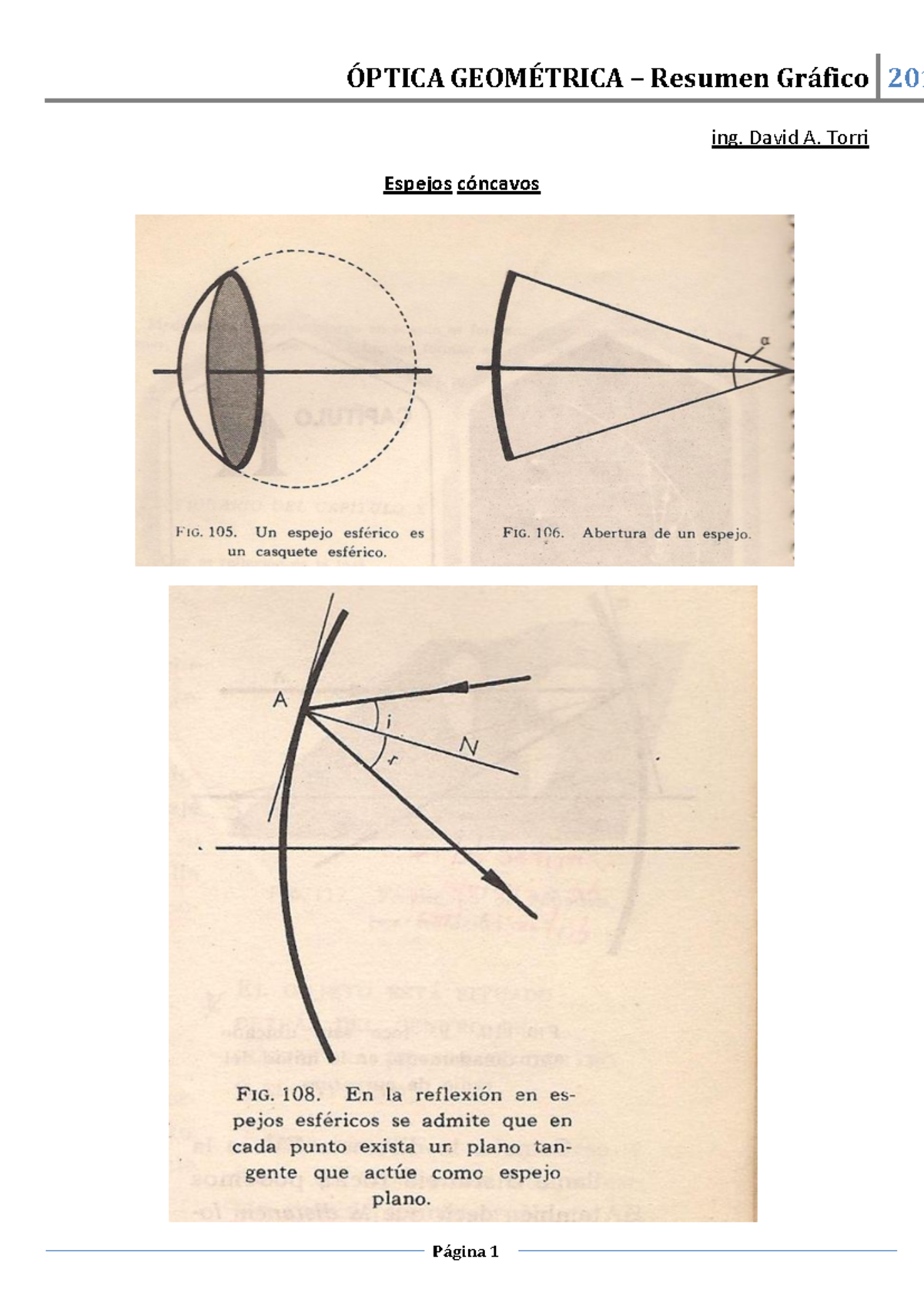 Resumen gráfico de optica geometrica - Física Aplicada - ing. David A ...