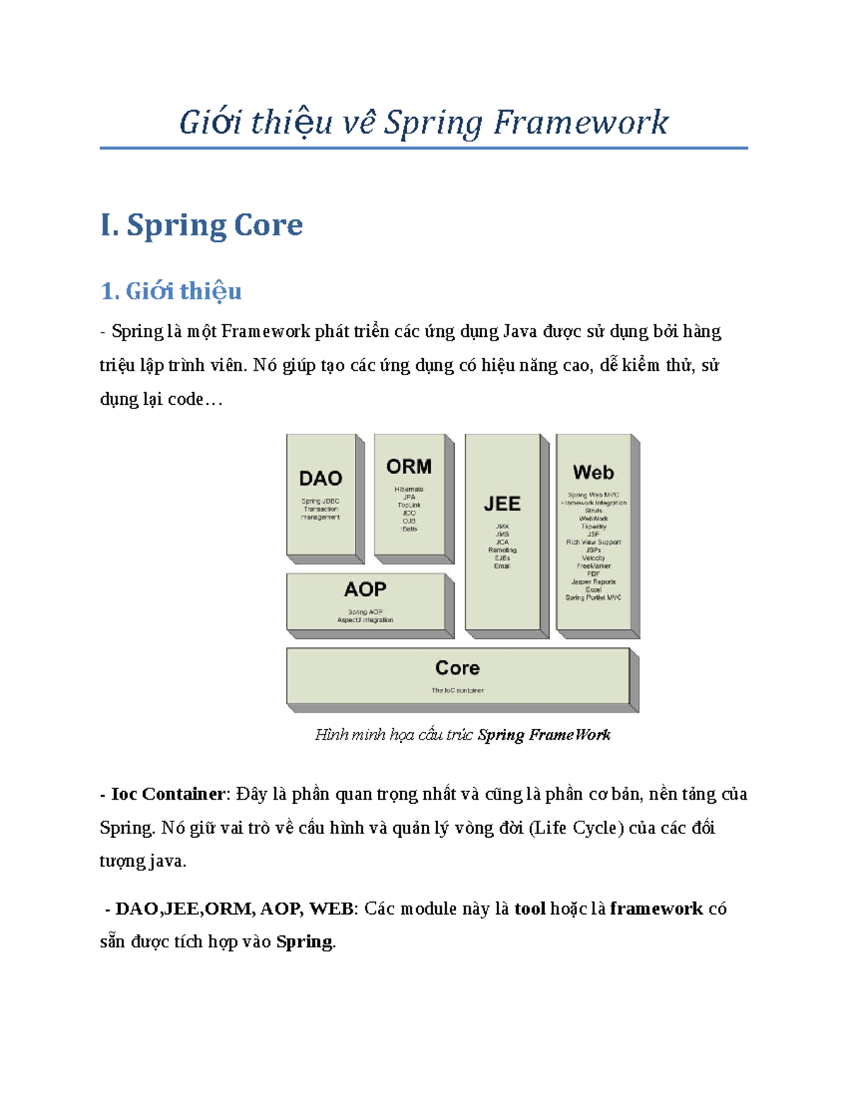 Spring Core Spring Boot Micro Service Gi ớ I Thi ệu Vềề Spring Framework I Spring Core 1 