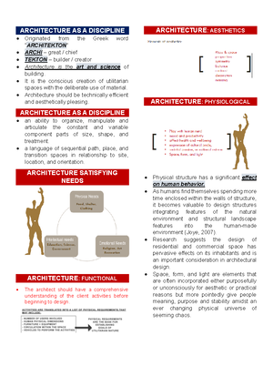 Summary of form space and order - FRANCIS D. CHING – ARCHITECTURE FORM ...