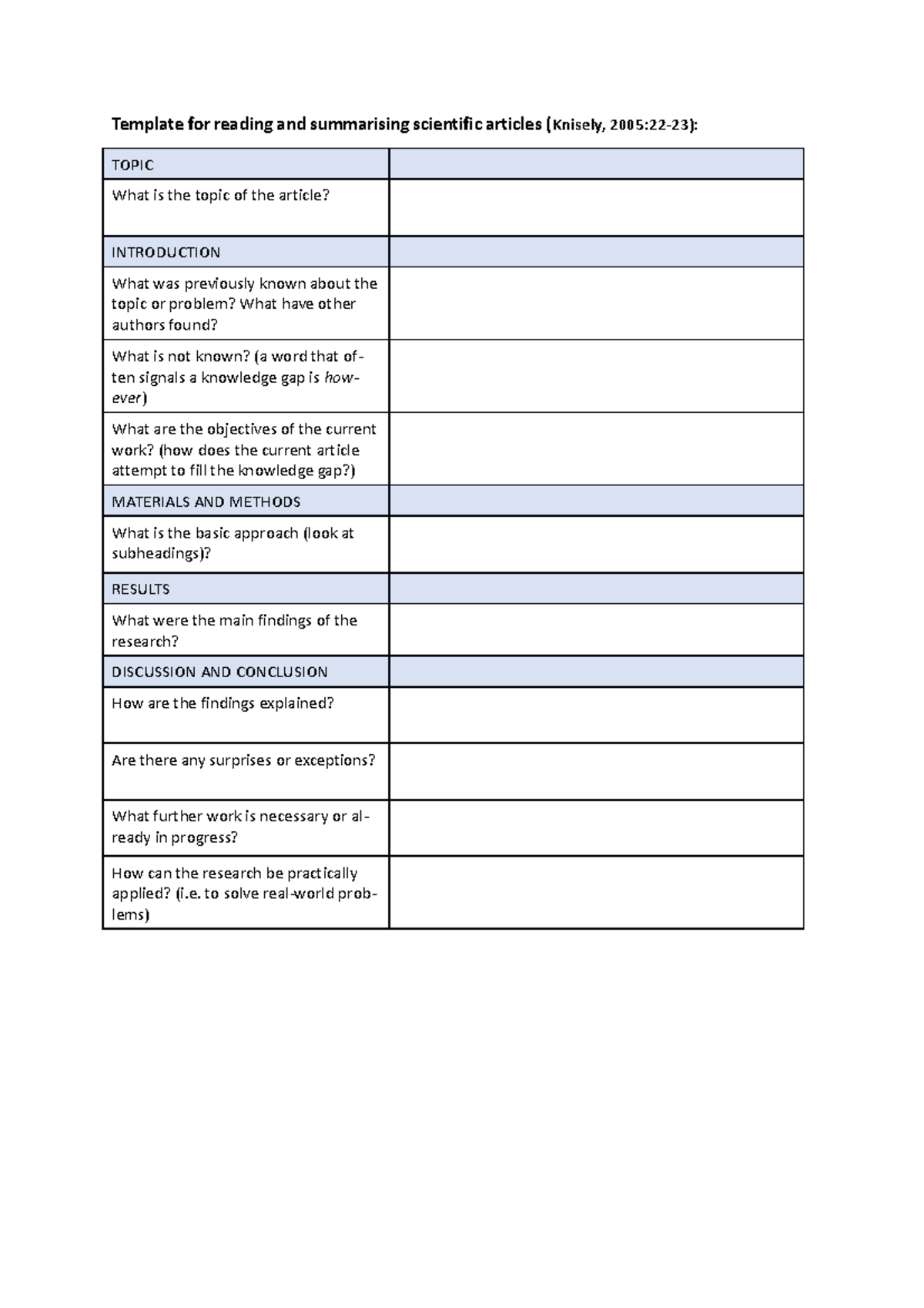 LST110 - Template for reading and summarising scientific articles(1 ...