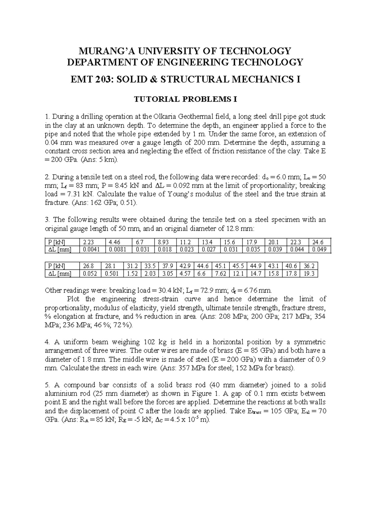 Muranga EMT 203 TUT 1 - MURANG’A UNIVERSITY OF TECHNOLOGY DEPARTMENT OF ENGINEERING TECHNOLOGY ...