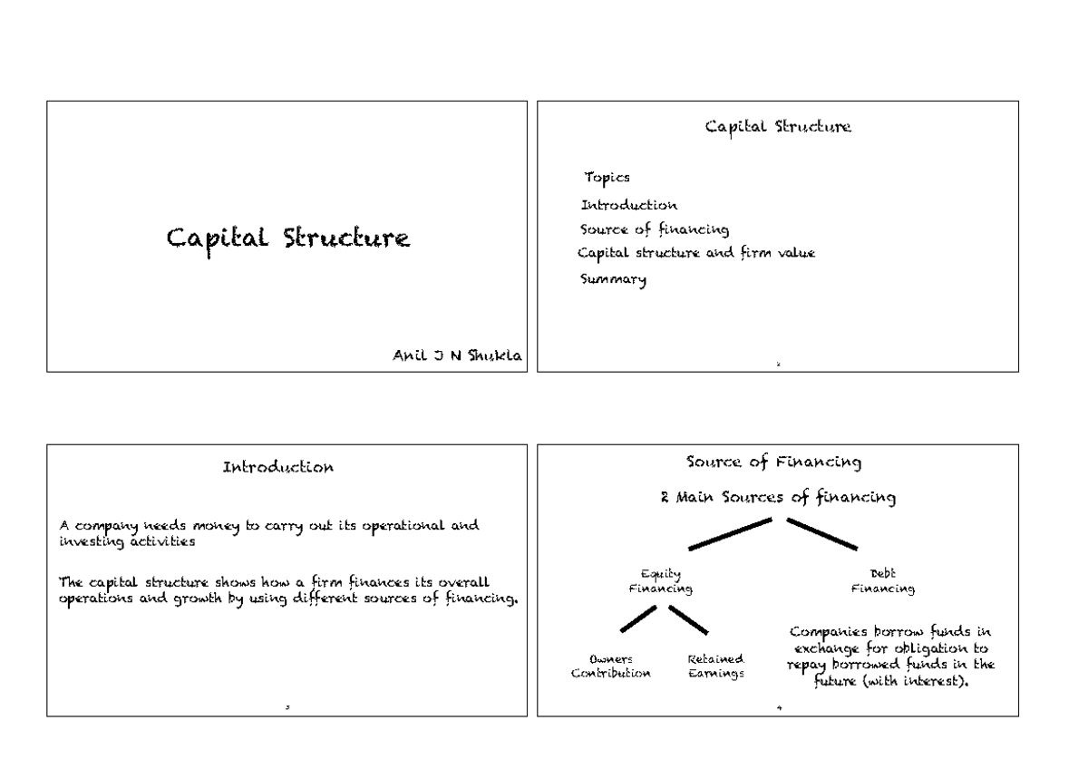 FA (9) Capital Structure Financial Accounting Notes - Capital Structure ...
