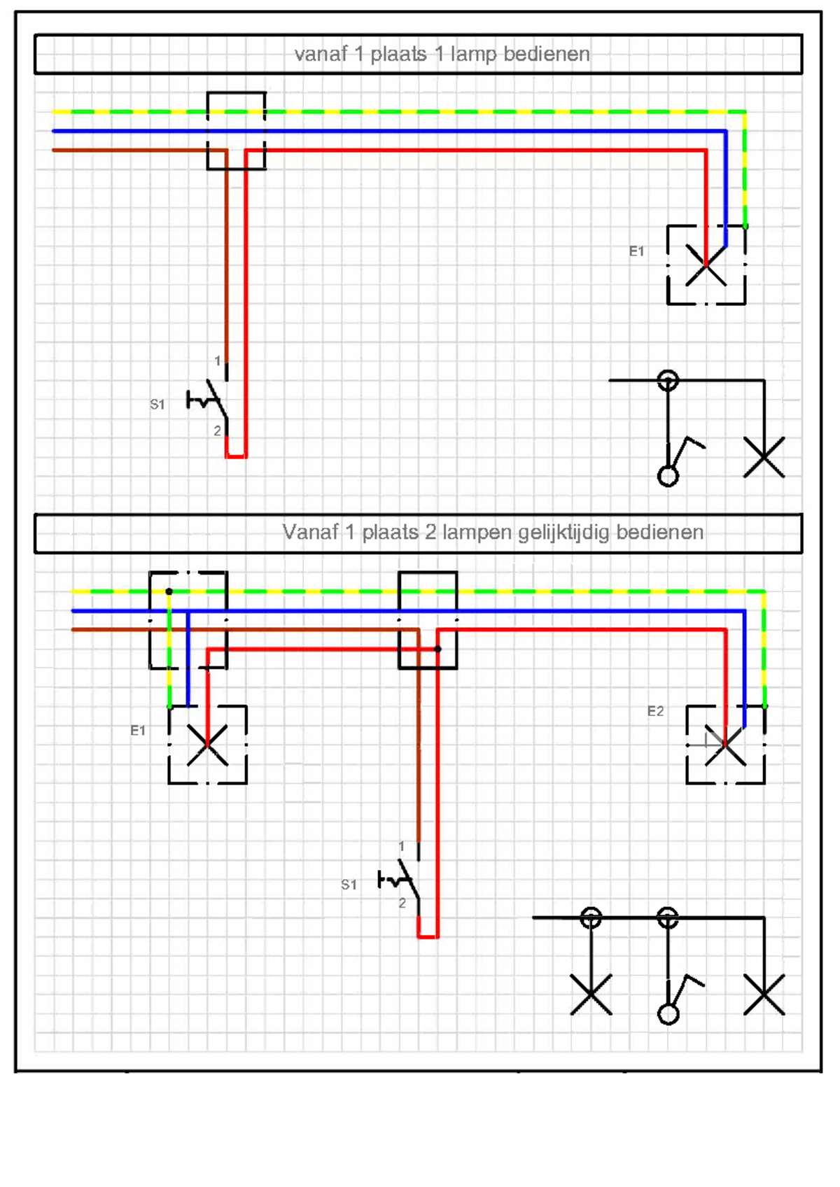 Voorbeeld Schema Domotica - I t t I t t I -I I E t - 1 ... S1 - 2 - t t ...