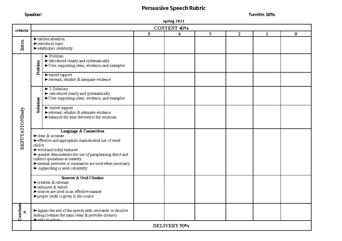 Rubric - Persuasive Speech Rubric Speaker: Turnitin 10%: Spring 2021 ...