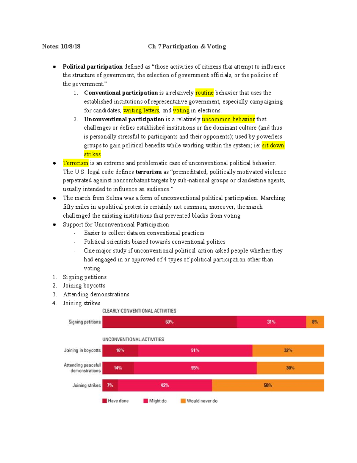 POL 101 Notes - Pol 101 M/W 1-2:15 Professor Sovathana Sokhom - Notes ...