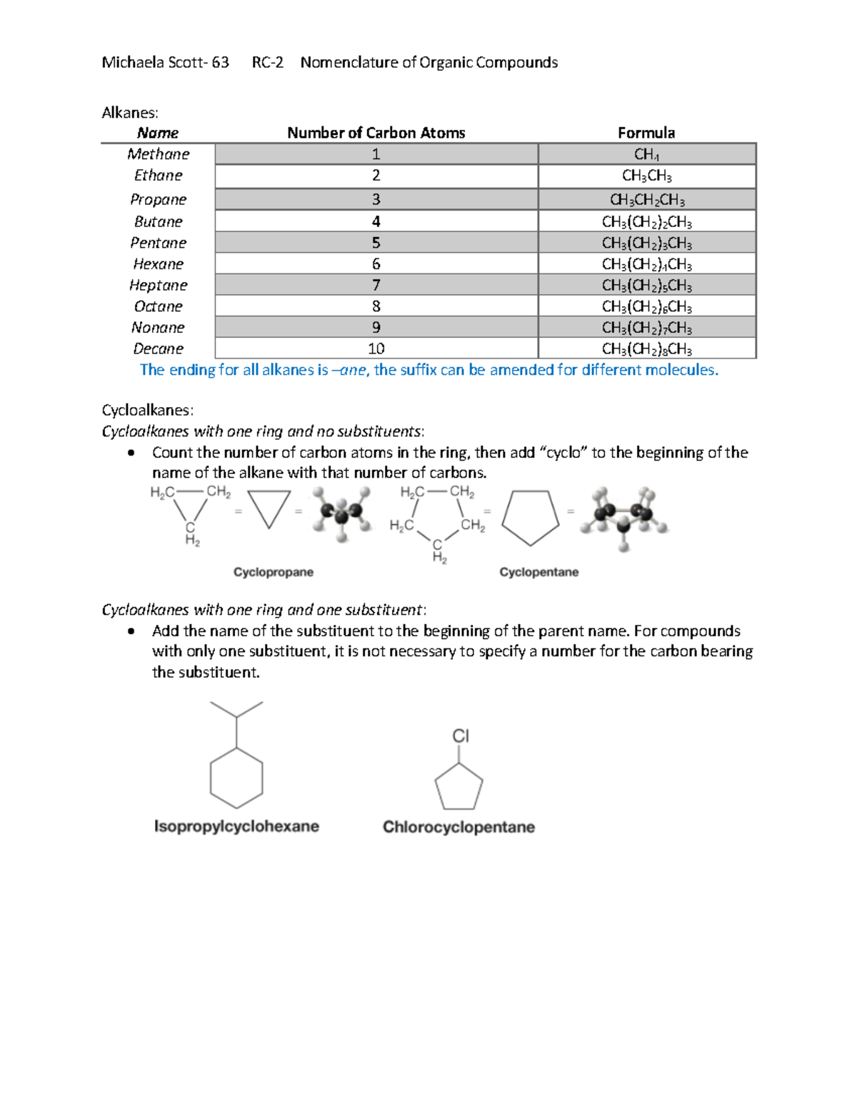 Nomenclature of Organic Compounds - Alkanes: Name **Number of Carbon ...