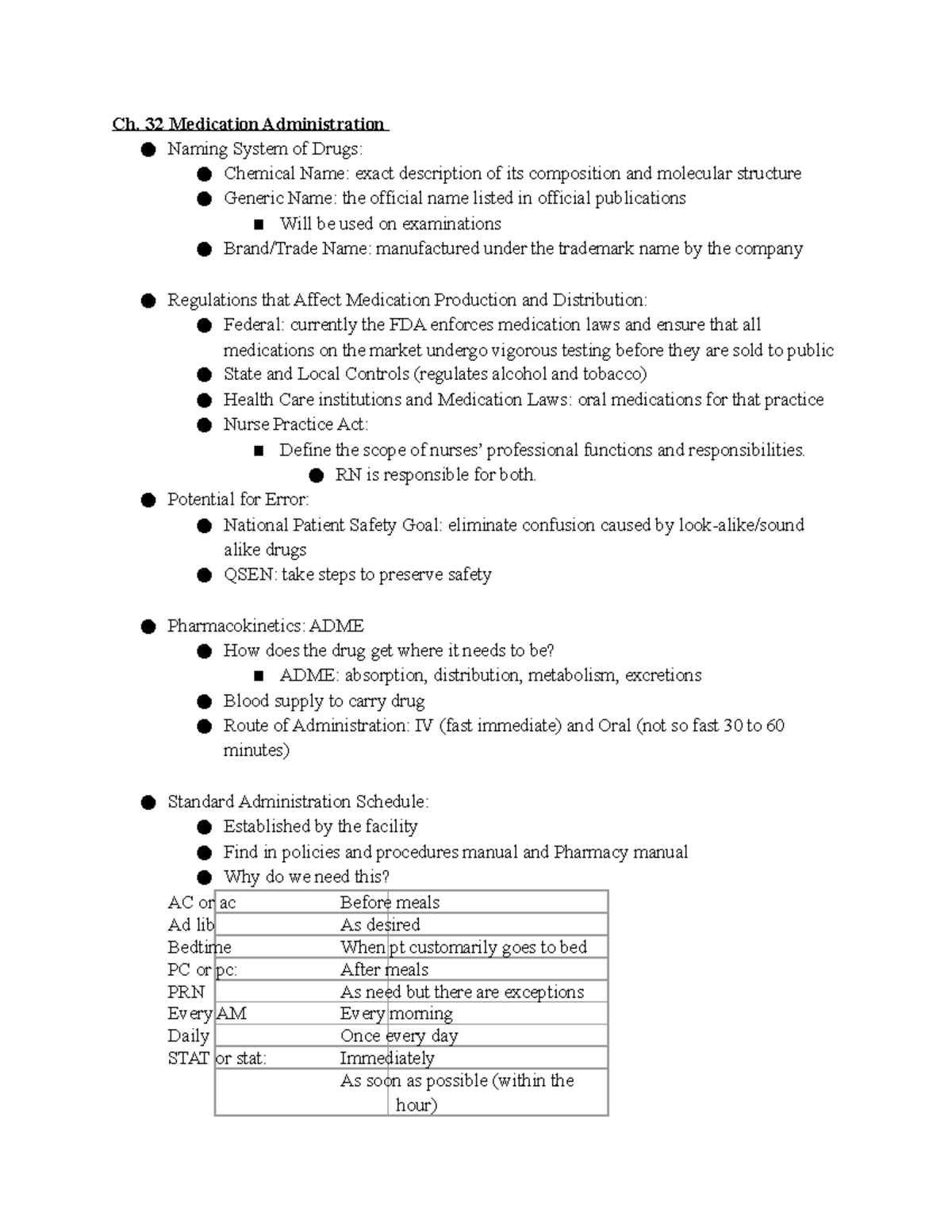 Chapter 32-medication administration - Ch. 32 Medication Administration ...