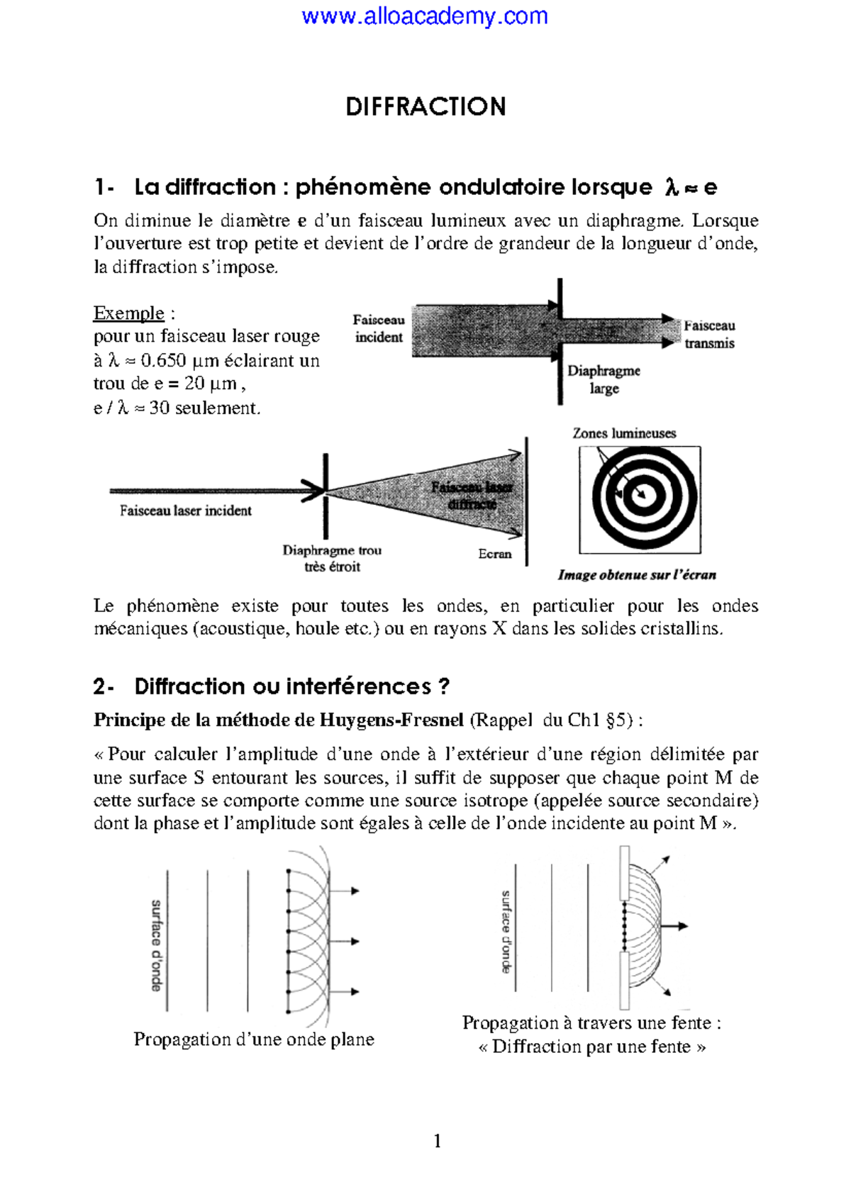 TP-03-Optique Ondulatoire-(www - DIFFRACTION 1- La diffraction : phénomène ondulatoire lorsque λ ...