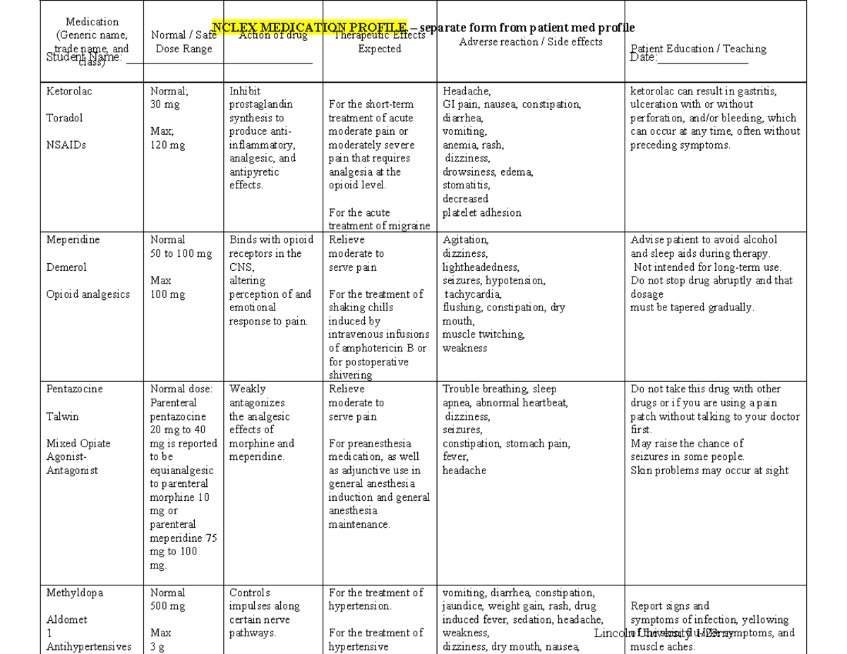 Nclex Meds Week 1- Franco - NCLEX MEDICATION PROFILE – separate form ...