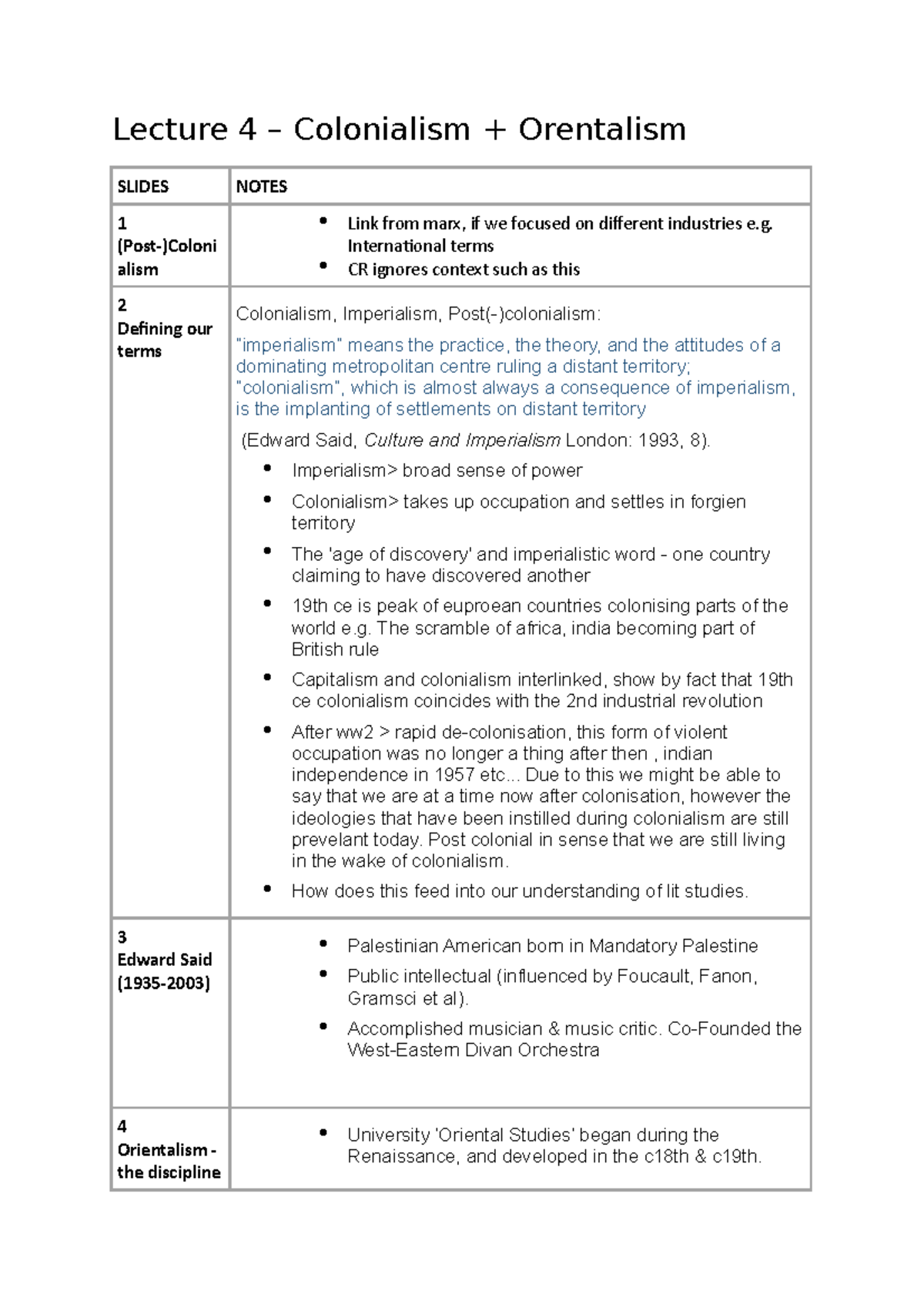 Lecture 4 - Post colonialism and orientalism - Lecture 4 – Colonialism ...