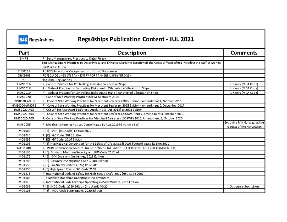 Regs4ships Content - Issue 3 2021 - Part Description Comments BMP5 [R ...