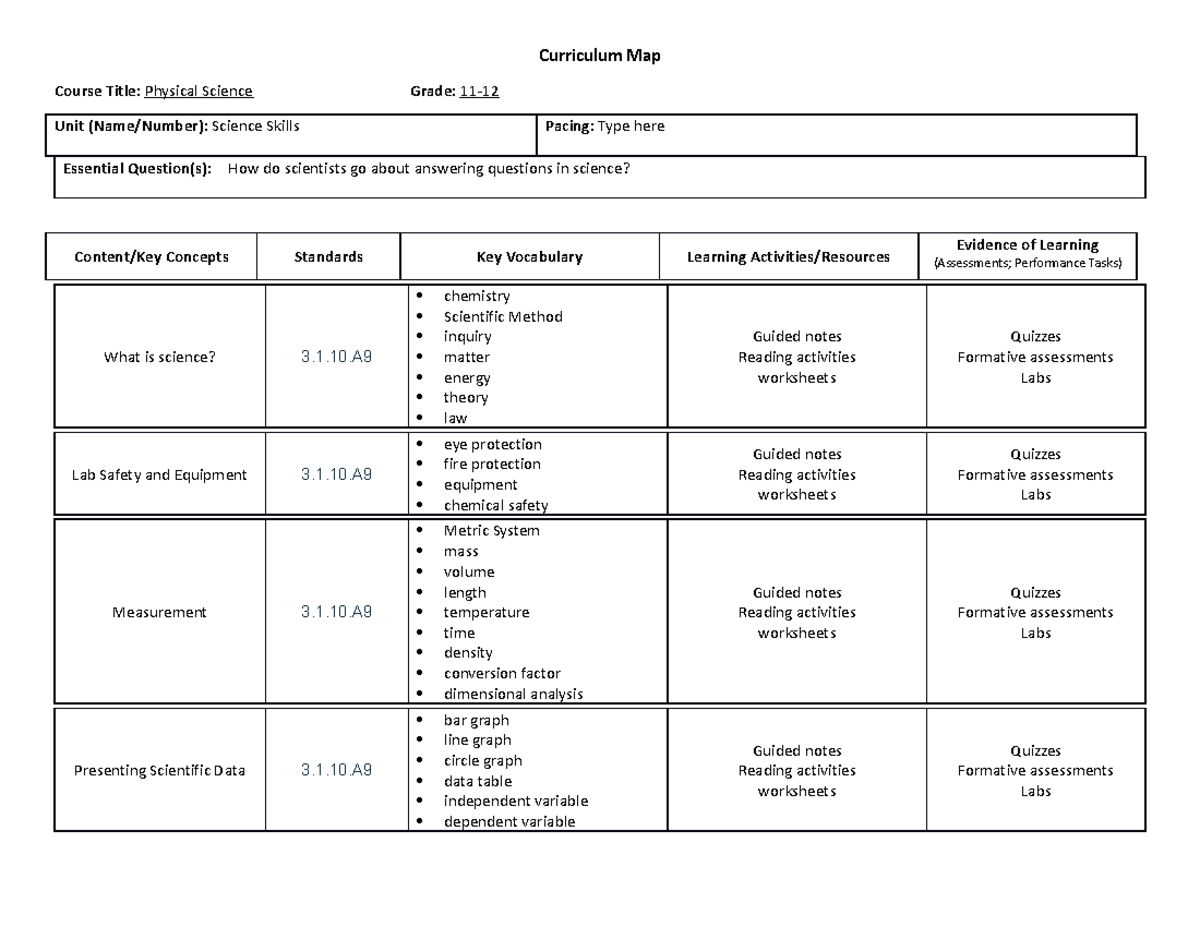 Unit 1 Science Skills map - Curriculum Map Course Title: Physical ...