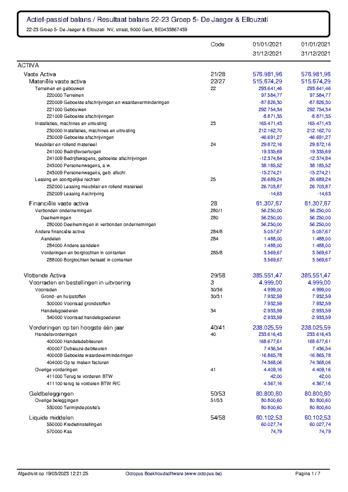 Actief en Passief en Resultaat - Code Verbonden ondernemingen 280/1 56 ...