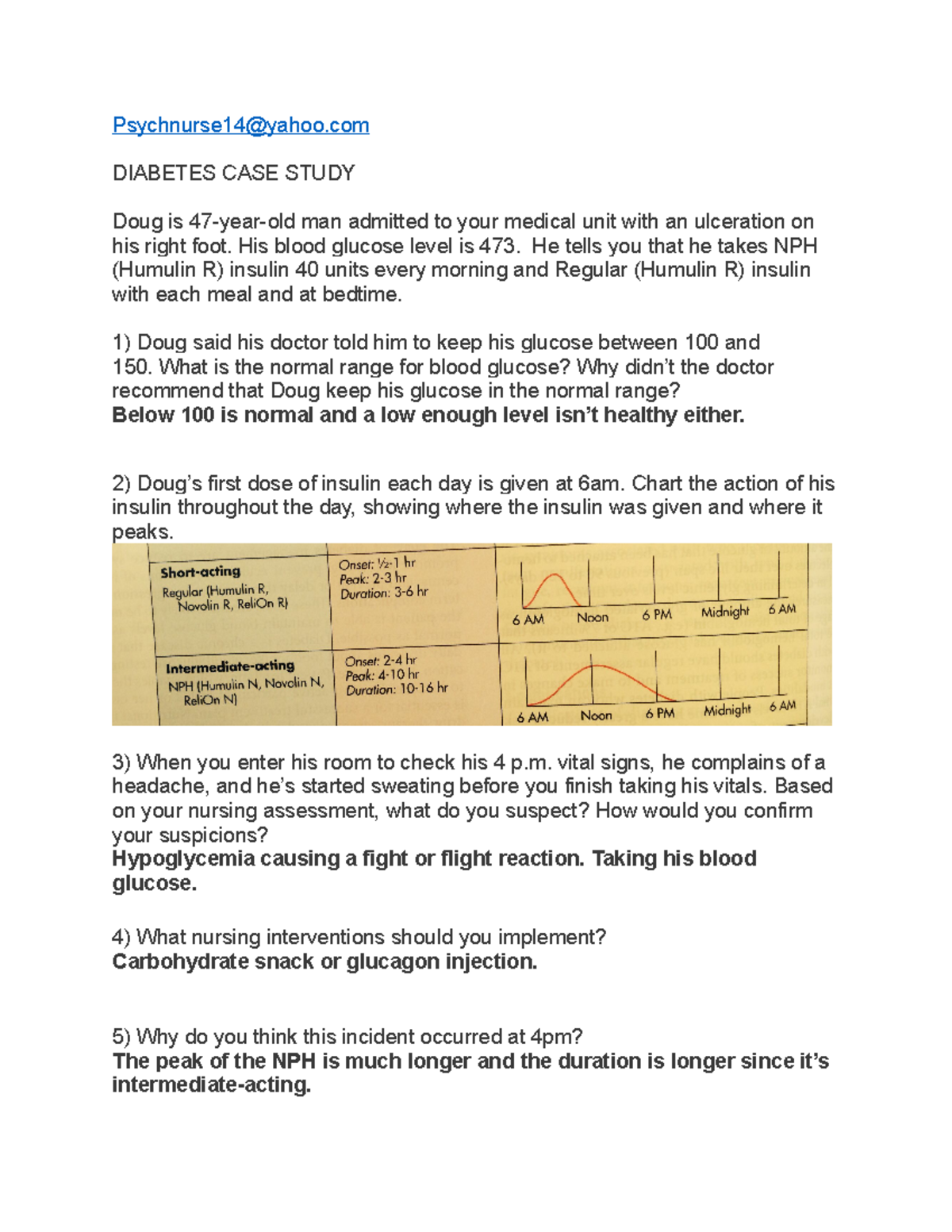 Diabetes CASE Study - Psychnurse14@yahoo DIABETES CASE STUDY Doug is 47 ...