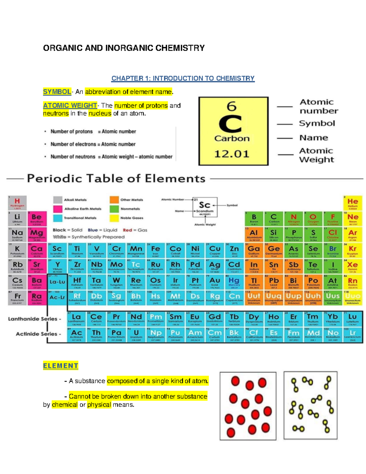 Organic AND Inorganic Chemistry - ORGANIC AND INORGANIC CHEMISTRY ...