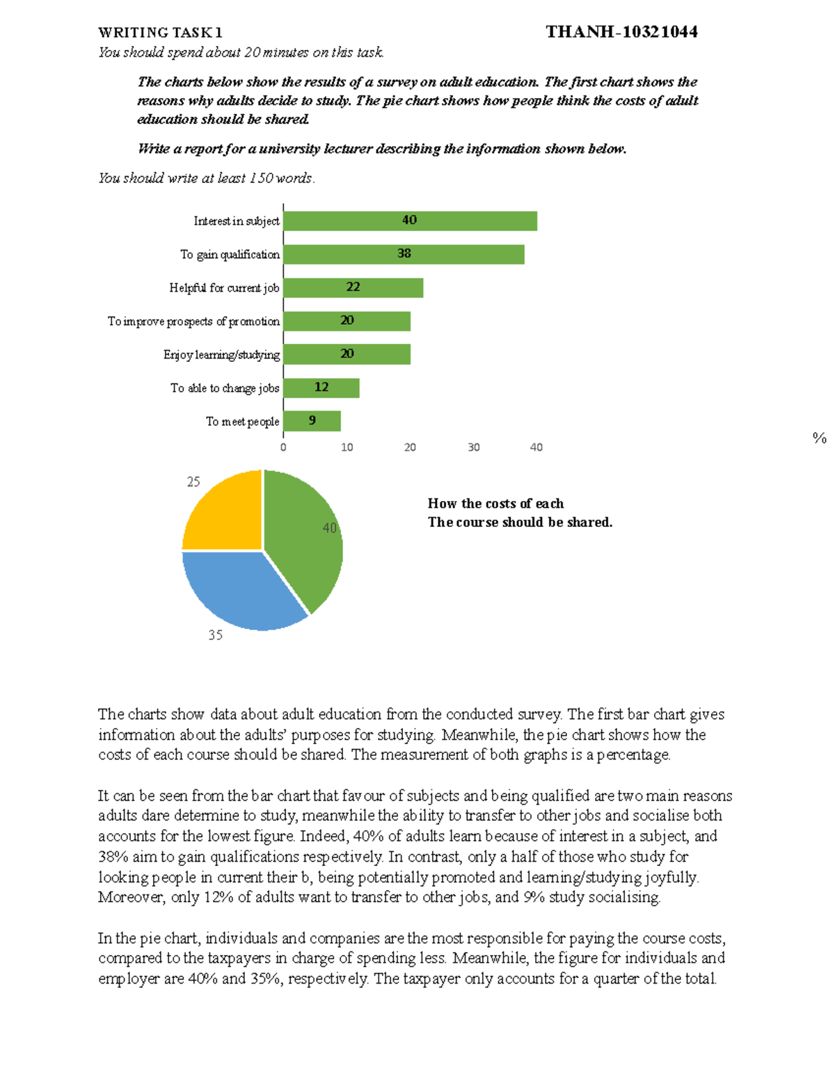 Writing TASK 1 Mixed chart - WRITING TASK 1 THANH- You should spend ...