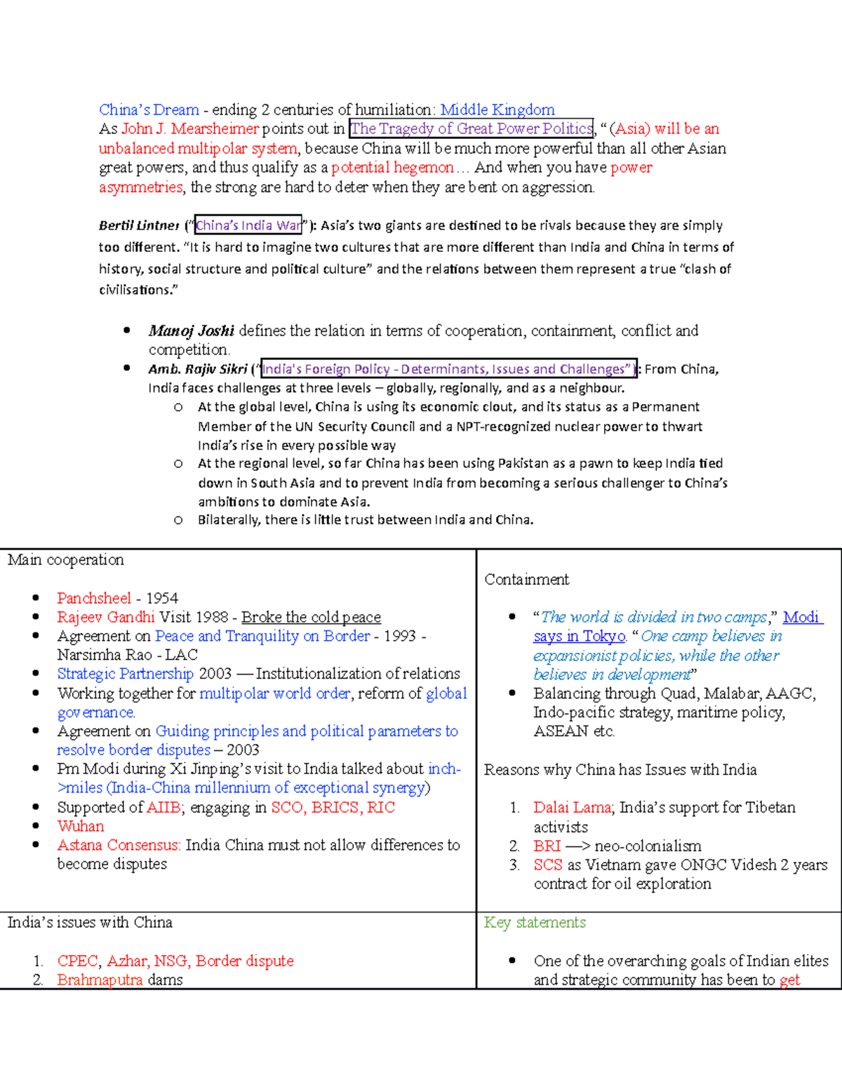 India-China Relation - China’s Dream - ending 2 centuries of ...