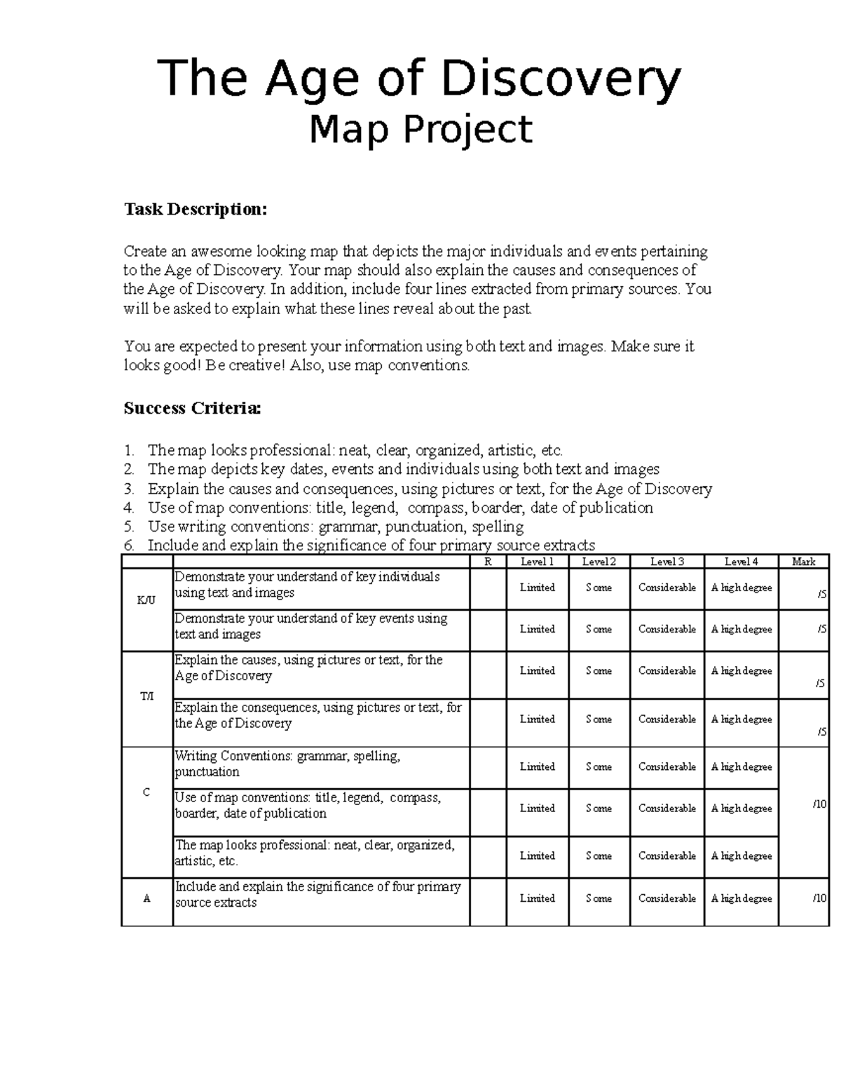 Unit 3 Map Assignment - Comprehensive lesson notes from Mr. Macri - The ...