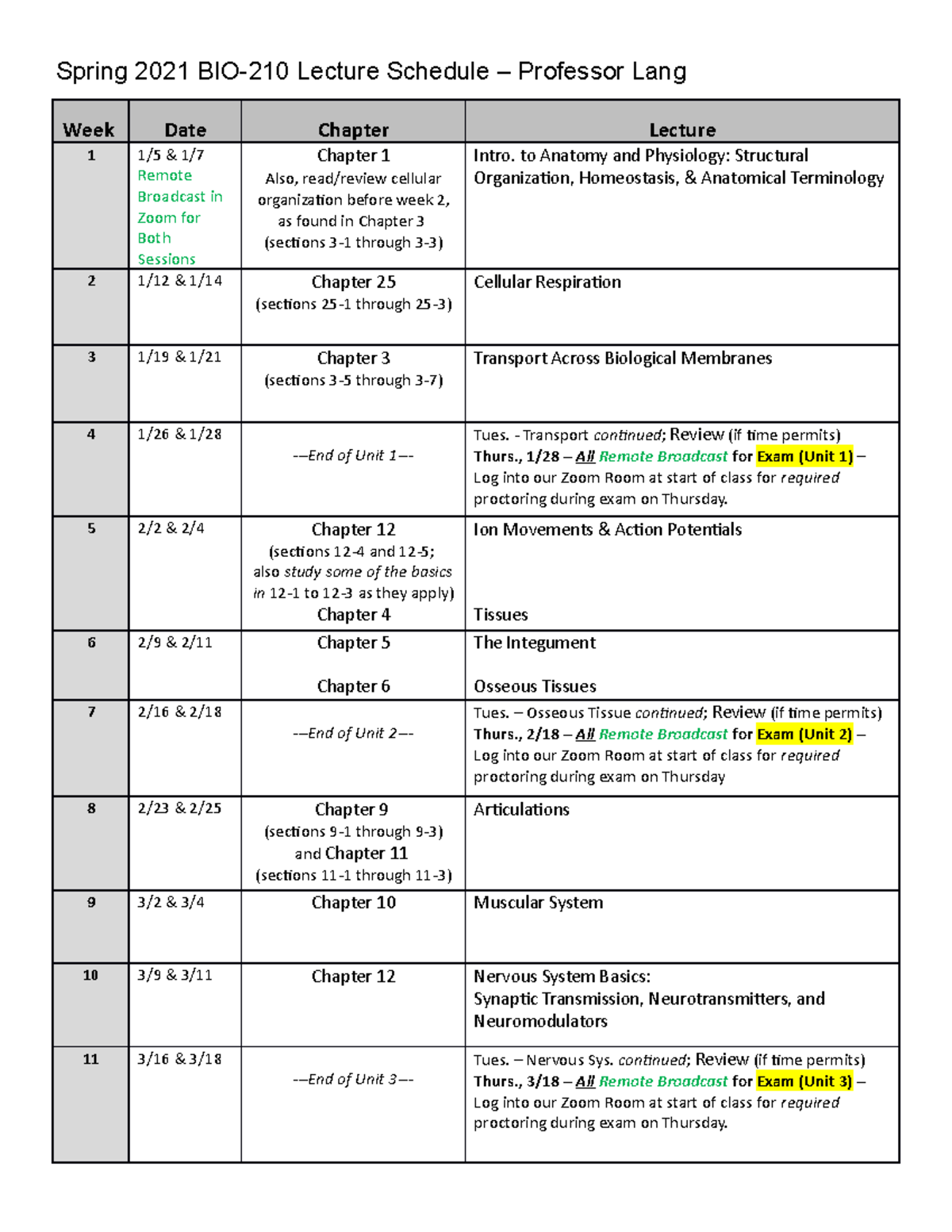 BIO 210 Spring 2021 TR Schedule - Spring 2021 BIO-210 Lecture Schedule ...