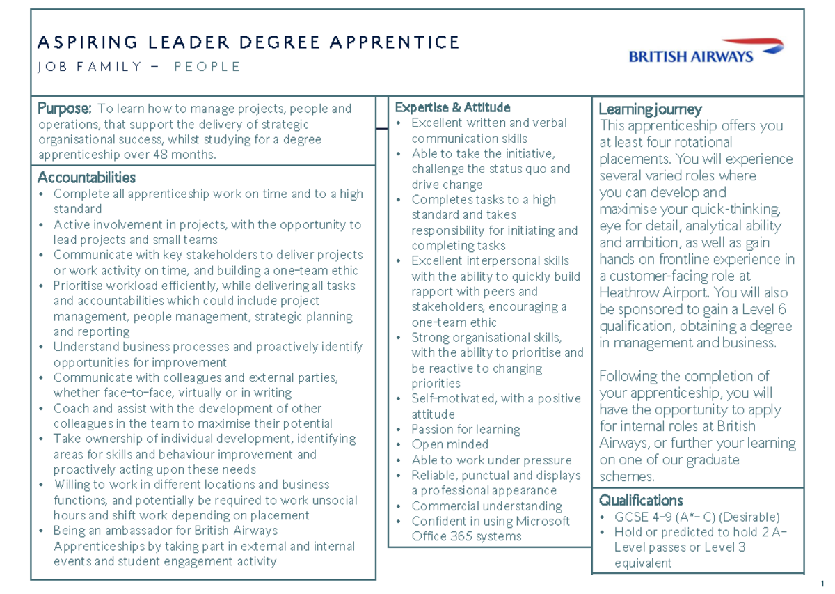 Aspiring Leader JD 2023 - S T R I C T L Y C O N F I D E N T I A L & S U ...