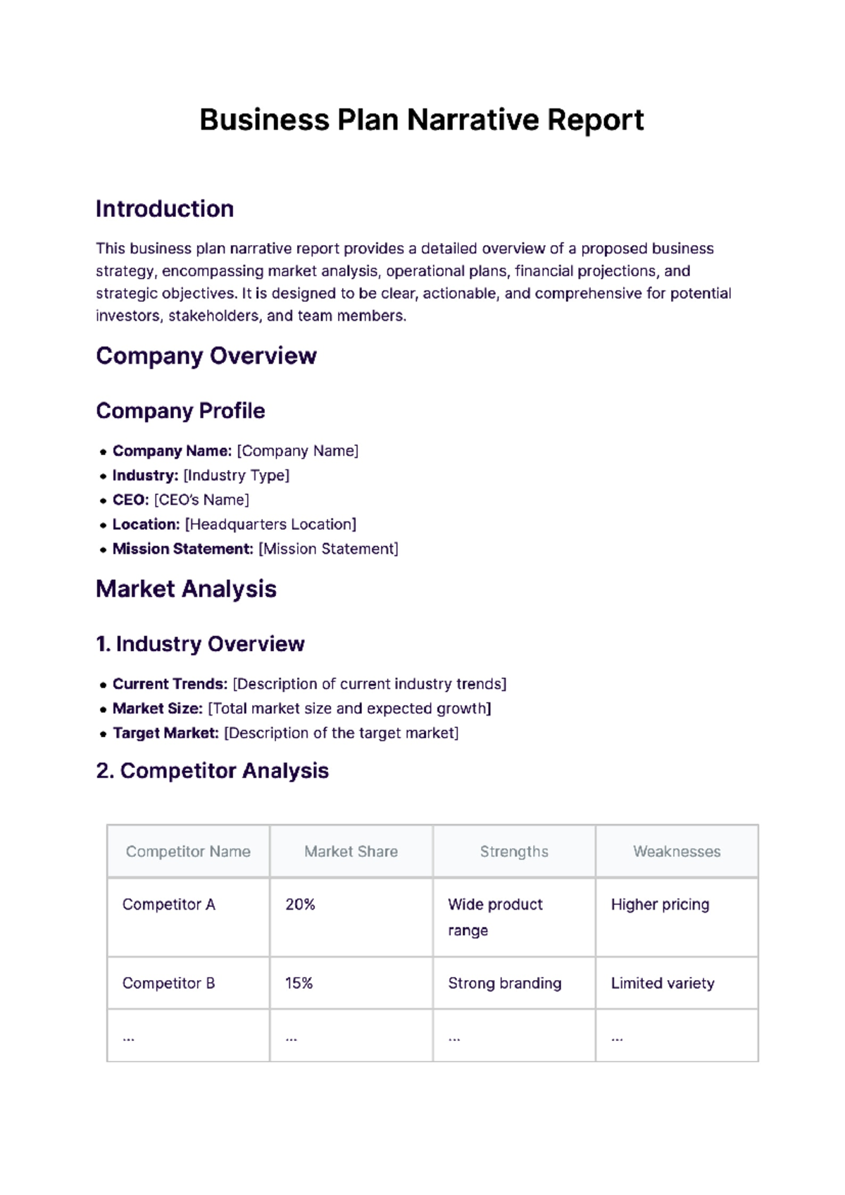 Business Plan Narrative Report - Intermediate Accounting - Studocu